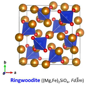 High-Pressure Synthesis of Wadsleyite, Ringwoodite, Bridgmanite, etc.