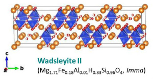 High-Pressure Synthesis of Wadsleyite, Ringwoodite, Bridgmanite, etc.