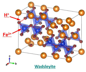 T. Kawazoe's Research: Rheology (Viscosity, Crystal Preferred Orientation)